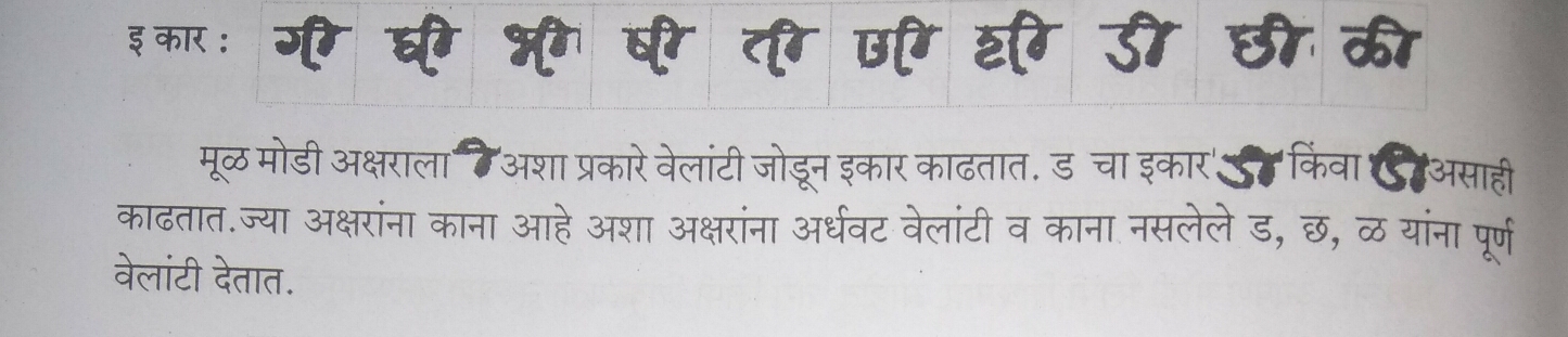 Modi Lipi / मोडी लिपी शिका: मोडी लिपी मुळाक्षर बाराखडी प्राथमिक अभ्यास ...