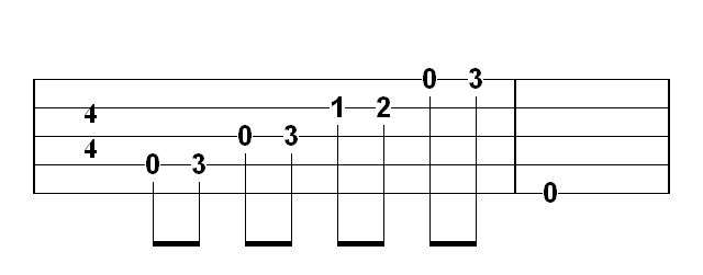Devon's Banjo Homeplace: Exploring The Gold Rush - Part II: Single ...