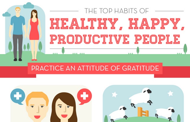 The Top Habits of Healthy, Happy, Productive People [Infographic ...