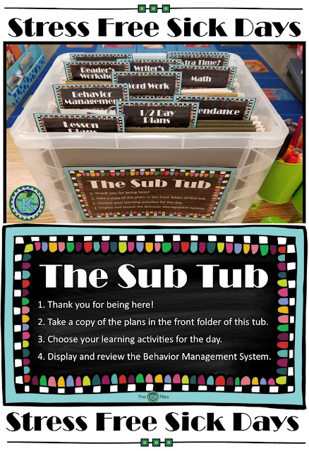 The K Files: The Sub Tub: A Must Have for Alleviating Stress When ...