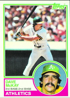 1983 Topps Blog: #47 Dave McKay