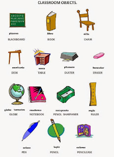 MILENA GALARCIO: MY CLASSROOM OBJECTS