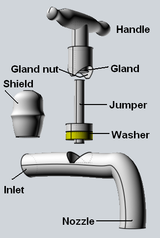 शशांक परुळेकर: How To Repair A Tap