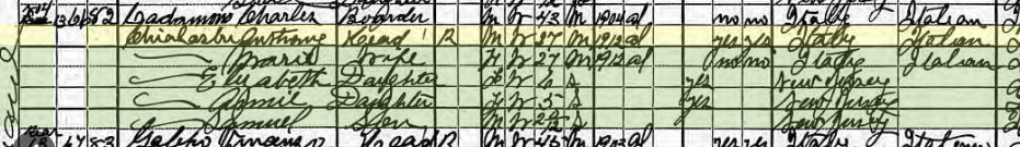 The Times of Their Lives: 2017