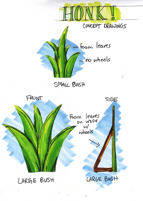 Lance Cardinal Creations: HONK! The Musical - Set/Prop Design
