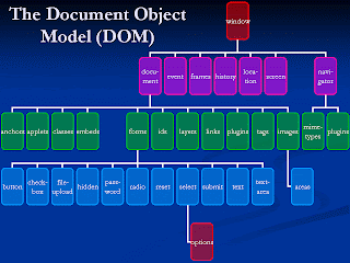 TI2K12. Tecnologías de la Información 2012. : 2012