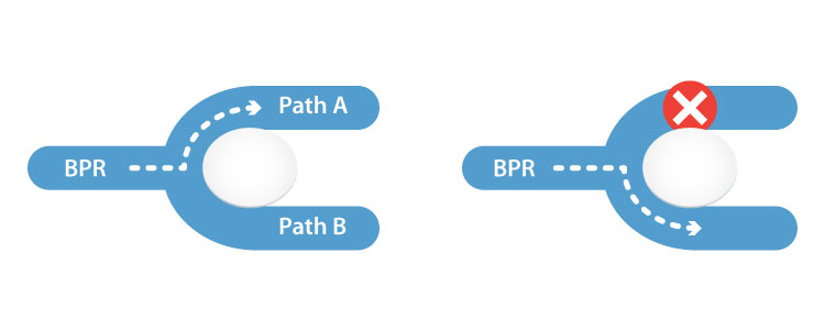 Lab 25 - Floating Static Route Cisco | Coretan Bocah IT Lab 25 - Floating Static Route Cisco | Coretan Bocah IT