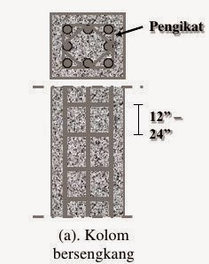 Cakrawala: 2014-11-02
