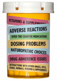 Drug Related Problem (DRP) ~ ILMU FARMASI