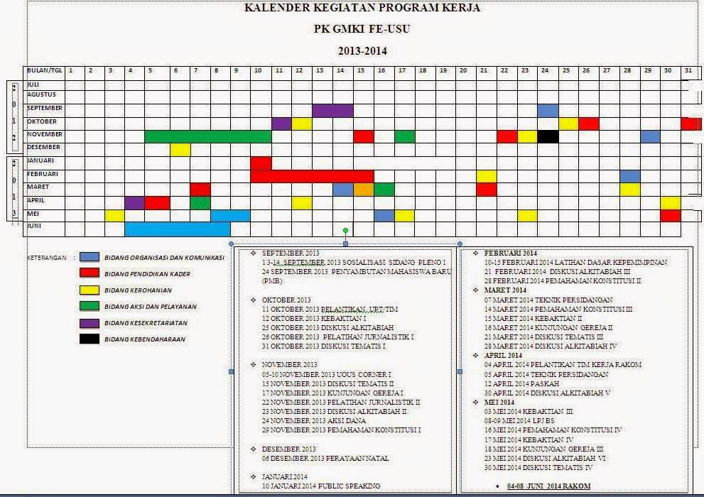 GMKI Komisariat FEB-USU: Kalender Kerja