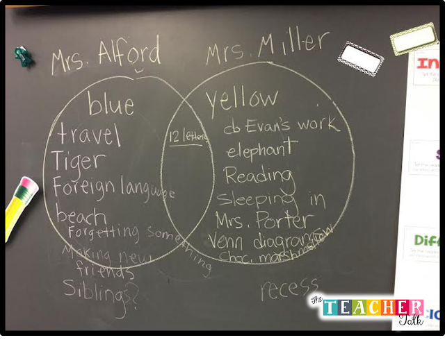 Getting Started in Third Grade! - The Teacher Talk