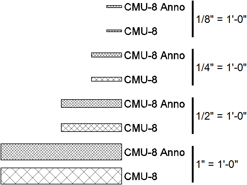 The Architect's Desktop: ACA 2013: Object Display Enhancements Part 3