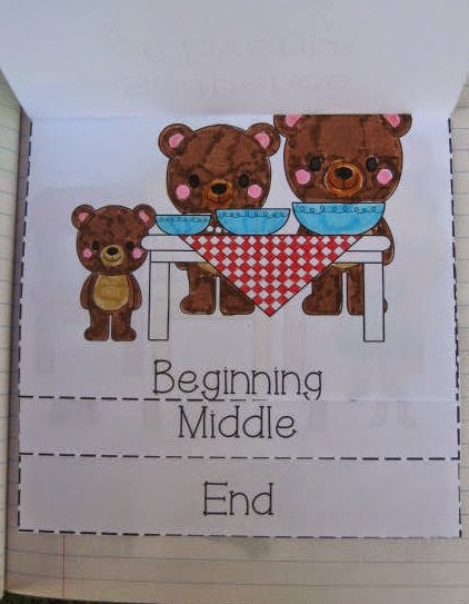 Second Grade Sweetie Pies: Interactive Writing Notebooks