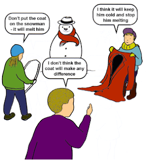 STEM and GLOBAL COLLABORATIONS: Teaching insulation - keeping hot ...