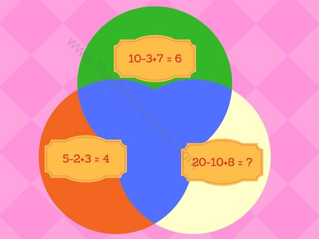 Mathematics Equations Circle Picture Puzzles for Kids with Answers