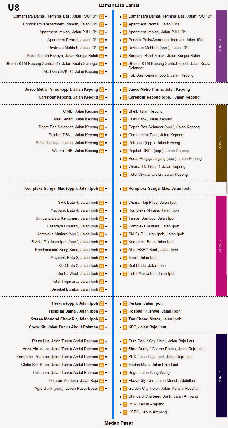 Hiyyl's Travel Info Station: U8 - Detailed bus route