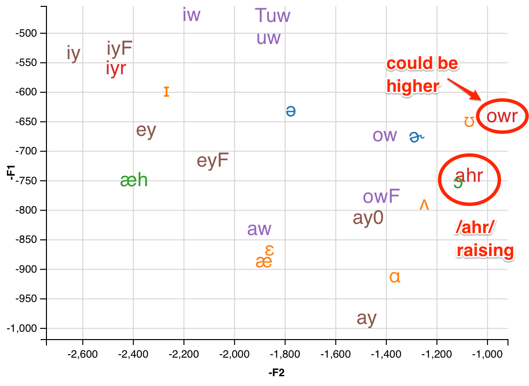 Val Systems: Tina Fey Nailed The Philly Accent