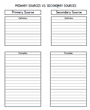 Primary vs. Secondary Sources | TJ Homeschooling