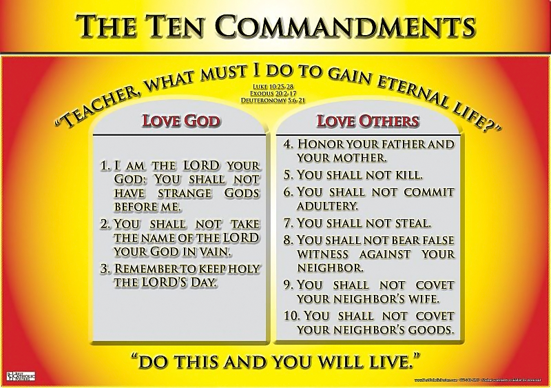 Motherly Words to Live By: Abundant Living: The Ten Commandments