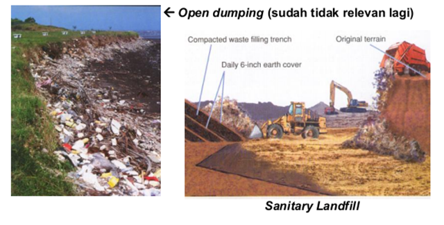 Penanganan Limbah Padat Part 1 ~ The World of Science