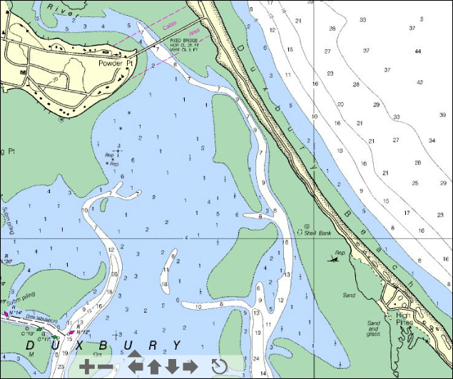 The Windsurf Loop: Too Much Wind?