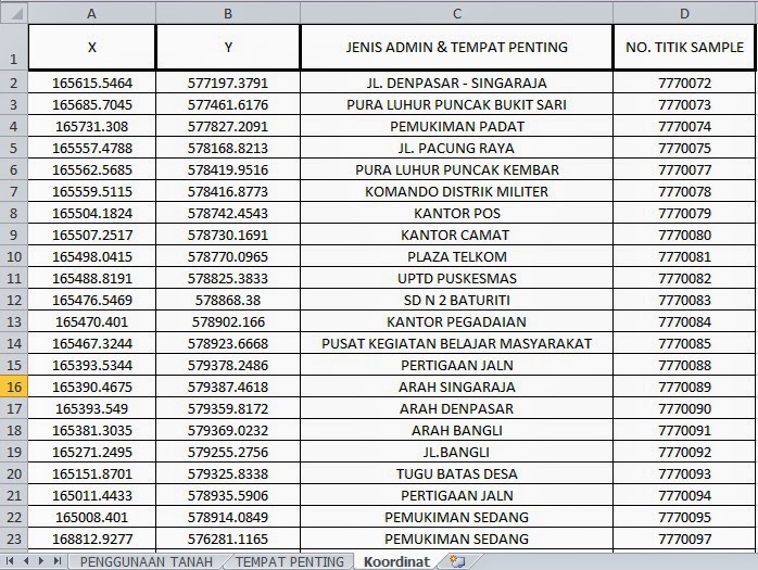 Menampilkan Foto Toponimi di ArcGIS 10 ~ Air Itu Mengalir Menampilkan Foto Toponimi di ArcGIS 10 ~ Air Itu Mengalir