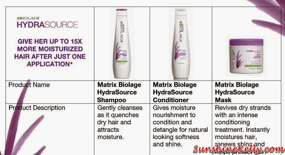 Sunshine Kelly | Beauty . Fashion . Lifestyle . Travel . Fitness ...