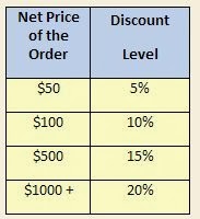 Baseball Card News by DeansCards.com: Back by Popular Demand: Volume ...