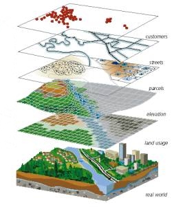 Redefining Development Through Innovative Governance