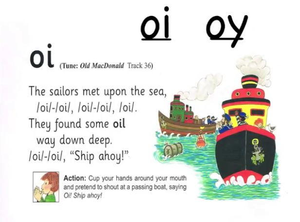 Education, inspiration, changing the world: Jolly Phonics Level 7: qu ...