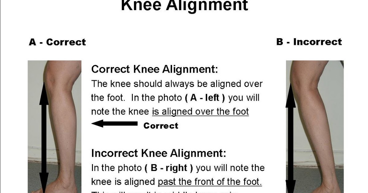 Empire Tai Chi : Correct Knee Alignment