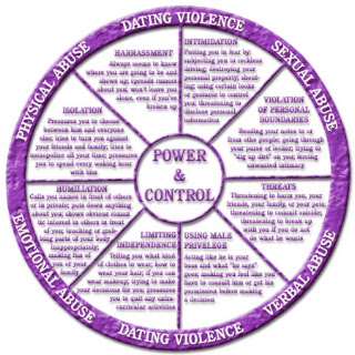 Resources and Continuing Education For Social Workers & Family ...
