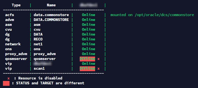 An Unknown DBA blog: rac-status.sh : an overview of your RAC / GI 11g,12c, 18c ,19c, 21c, 23c ...