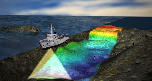 25 Manfaat Penginderaan Jauh yang Akan Membuat Kita Tercengang - Lapak GIS