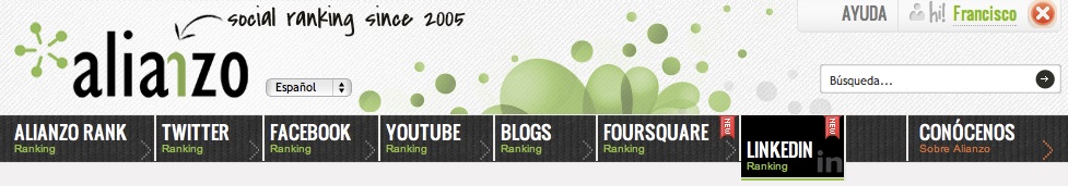 Probando Alianzo, ranking de marcas y usuarios - Paco Viudes