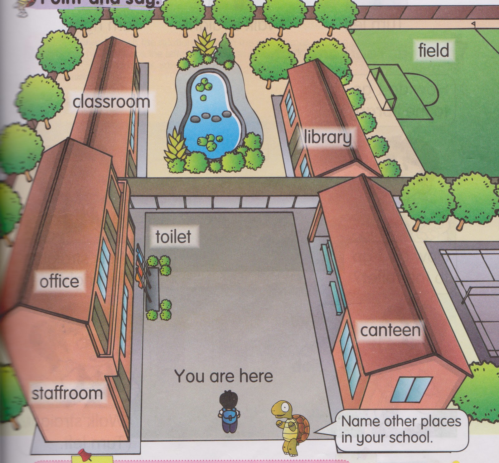 FUN ENGLISH LEARNING CORNER: ENGLISH YEAR 1 UNIT13: MY SCHOOL