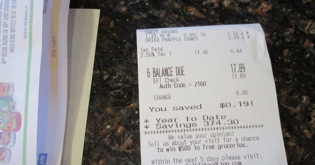 Elaine's Place: The Grocery Bill of $17.89