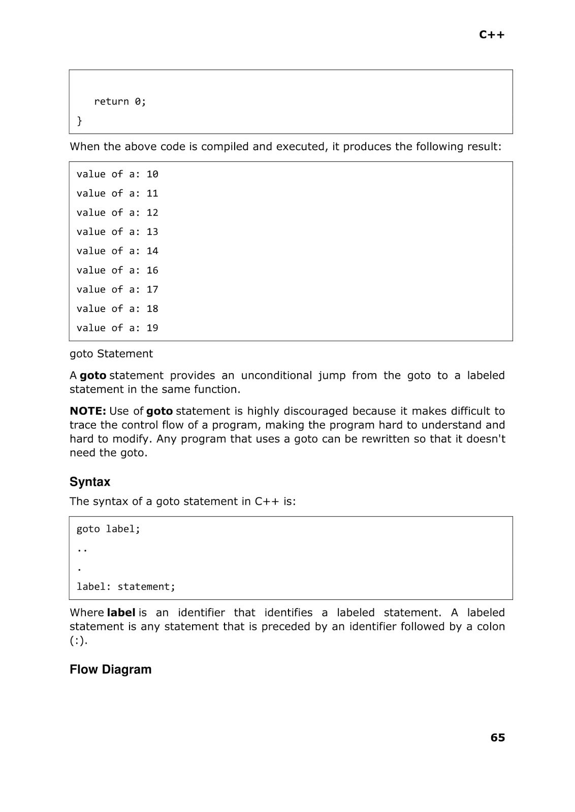 Computer Languages and Work From Home Jobs: C++ LANGUAGE LOOP TYPES