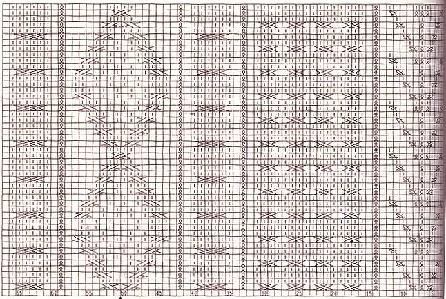 lazyknits: Aran Free Chart