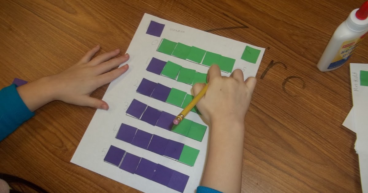 Math Tubs in Kindergarten: Happy New Year - ways to make numbers