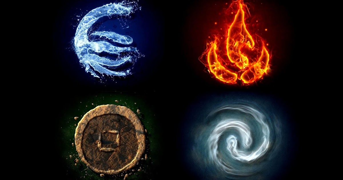 Zodiac Signs and Astrology Signs Meanings and Characteristics - Your ...