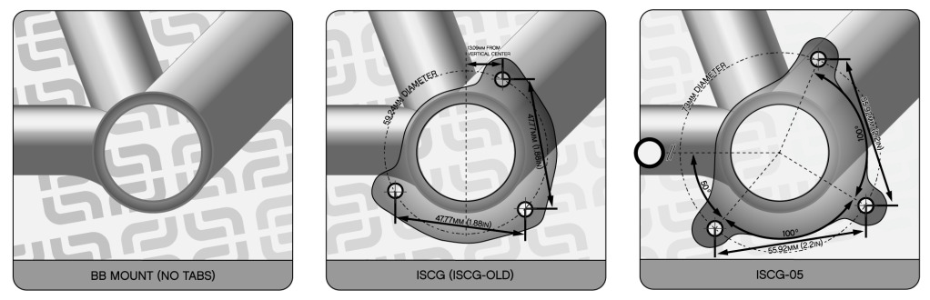 Ride It, Fix It: Double Chainguide, a Cautionary Tale...