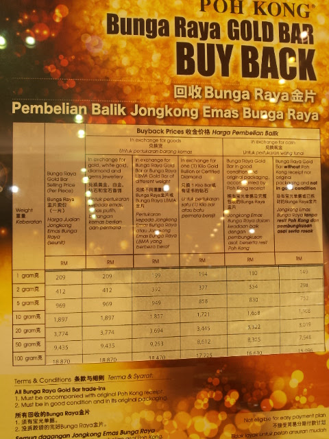 Gold Price In Malaysia: Poh Kong Bunga Raya Gold Bar Buy Back Table