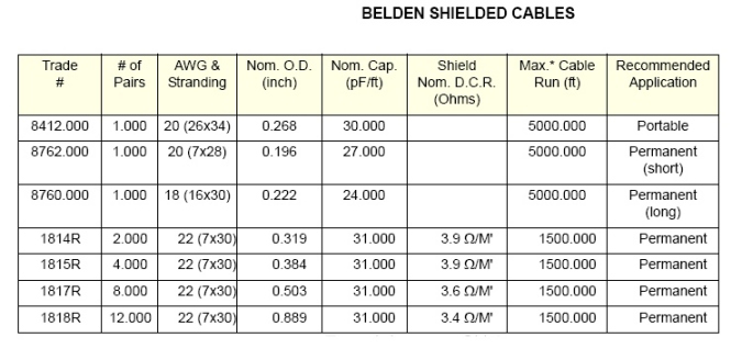 COMM 'N SENSE: November 2012