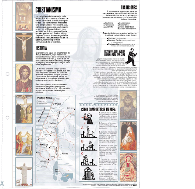 Principales Religiones del Mundo: FICHAS PARA TRABAJAR