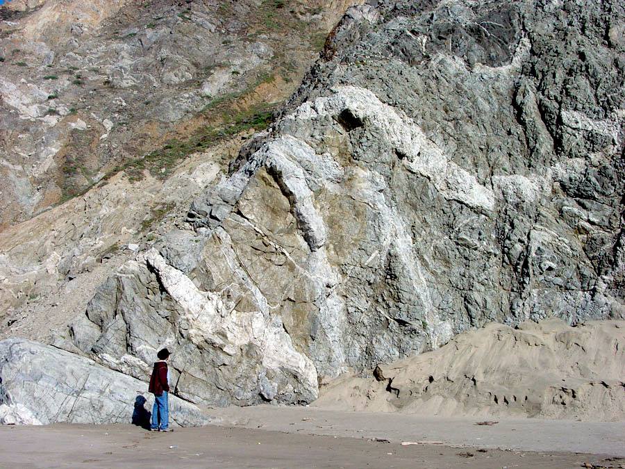 Learning Geology: Geologic Contacts