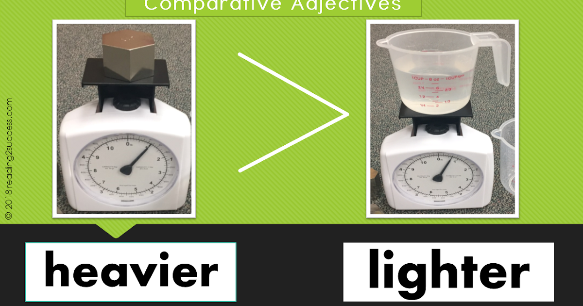 Reading2success: Hands on Comparison Adjectives - Heavier or Lighter