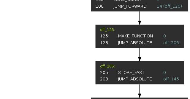 Coding | Reversing: PjOrion Deobfuscator Open Sourced