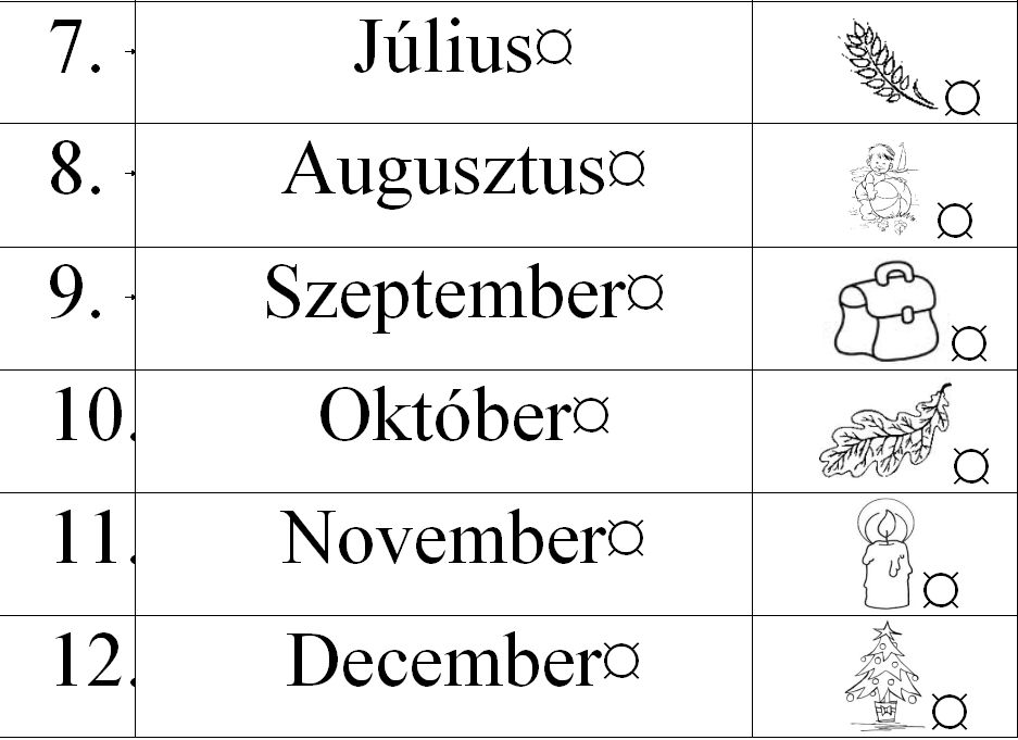 Fejlesztés? Csináld magad! : Hónapok neve, sorrendje