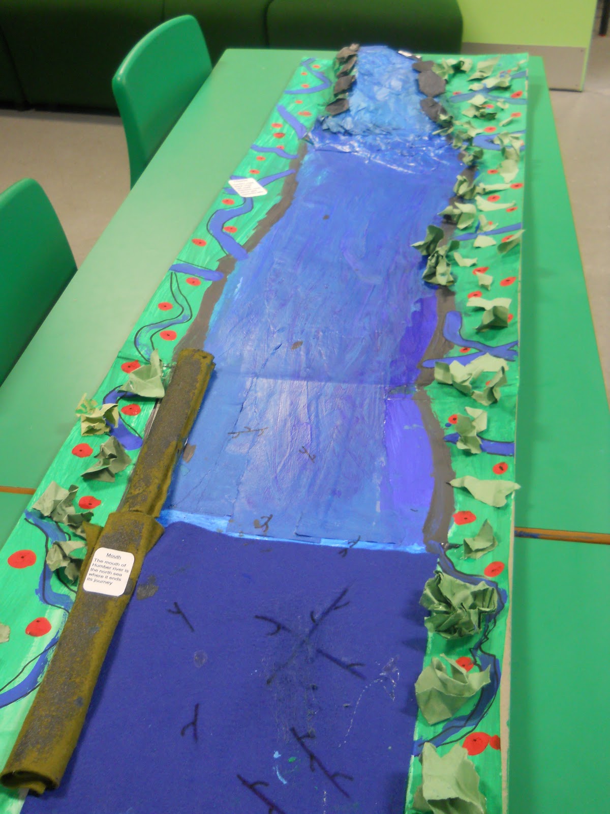 5/6D's Blog!: The journey of a river